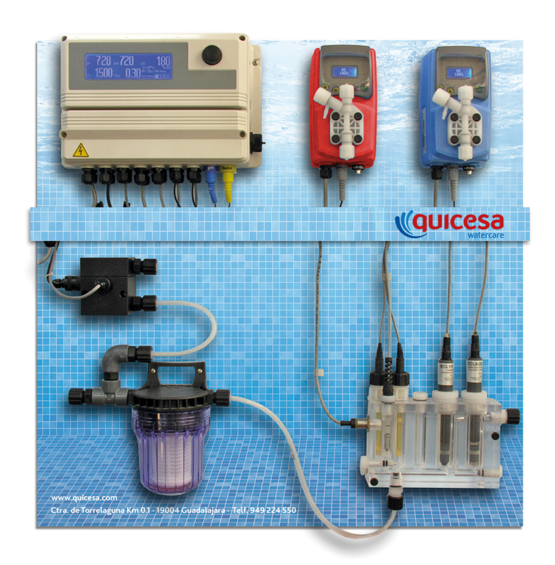 Equipment – Quicesa