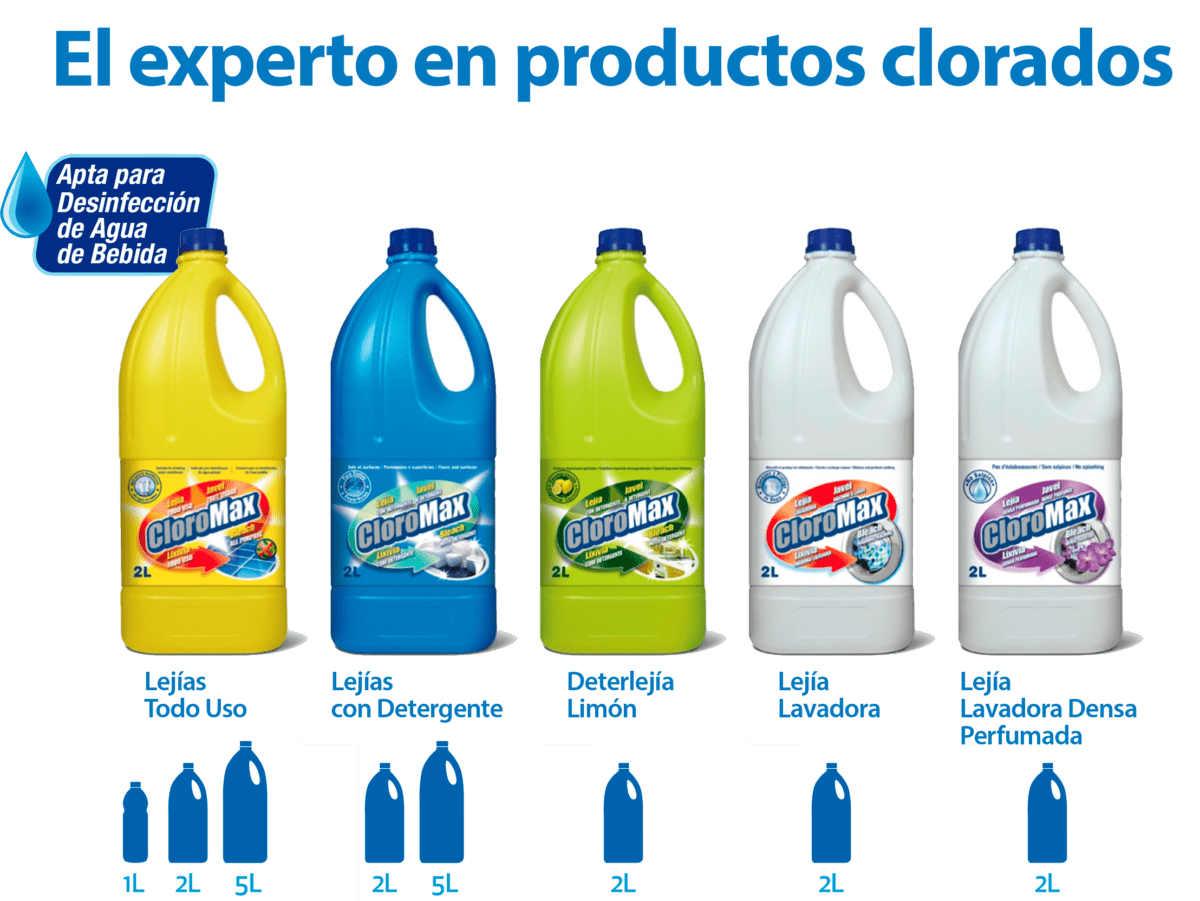 Cloromax – Quicesa